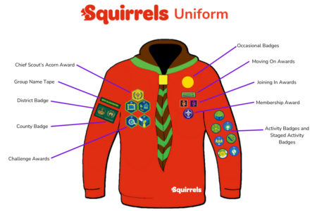 Squirrels – 46th Gloucester Scout Group